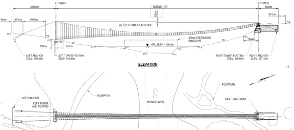 The simplicity of a hybrid bridge solution - Bridge Design ...
